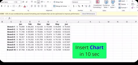 Video Yassir Derbas Cfo Ifrs Cfm On Linkedin Charts Boss Ifsum Duplicate Values