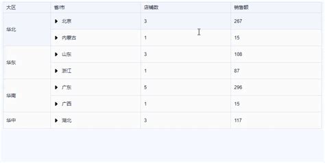 实操案例 TinyVue树表 动态行合并 tiny grid CSDN博客