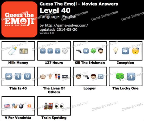 Guess The Emoji Movies Level Game Solver
