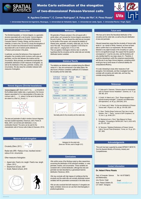 pdf monte carlo estimation of the elongation of two dimensional
