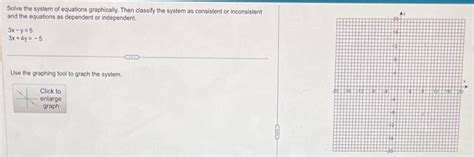 Solved Solve The System Of Equations Graphically Then