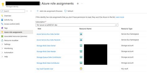 Managed Identity Blob Trigger Connection Failing With Java Based Azure Function App Microsoft Qanda