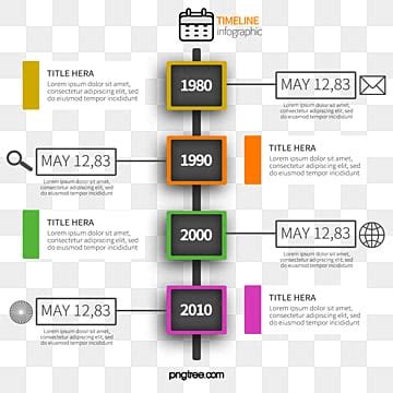 Line Chart PNG Vector PSD And Clipart With Transparent Background For Free Download Pngtree