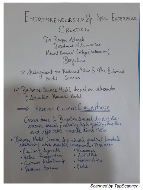 Ma181803 Niranjana R Nair Entrepreneurship Pdf