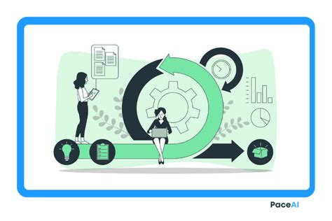 Software Development Life Cycle Vs Agile Key Differences Explained