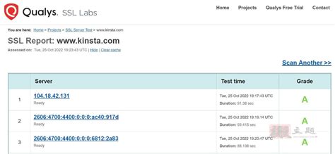 修复wordpress更新版本遇到的 下载失败。curl Error 28operation Timed Out” 搬主题