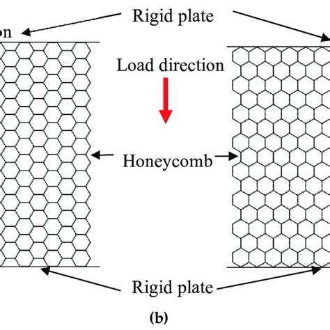 Pdf Numerical Simulation On In Plane Deformation Characteristics Of Lightweight Aluminum