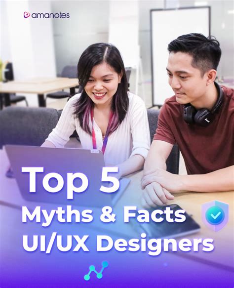 Hai Nguyen Phan Truong Posted On Linkedin