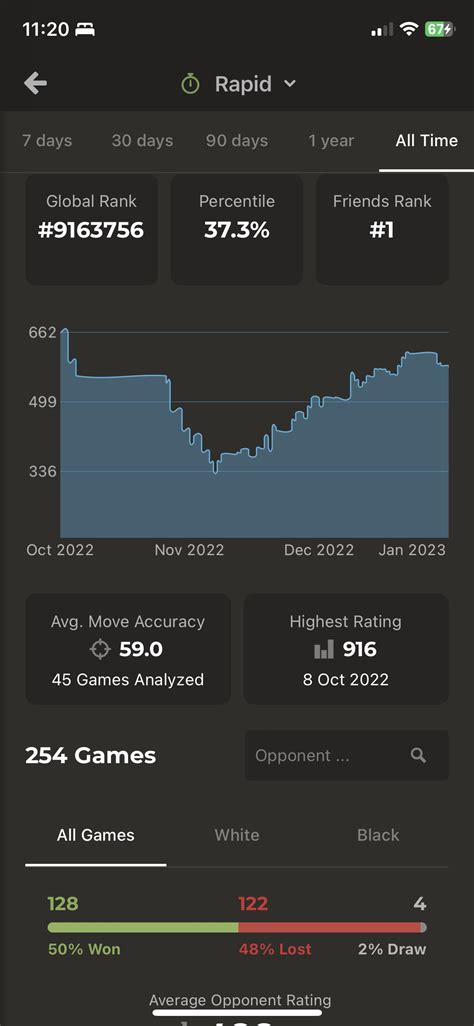 Rate My Progress Please Comment On How I Can Do Better Rchessbeginners