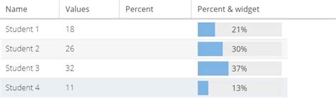 Sharepoint Using Event Receiver Stack Overflow