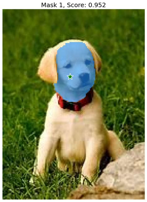 Handle Multimask Scenario Issue IDEA Research Grounded Segment Anything GitHub