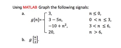 Solved Using MATLAB Graph The Following Signals 3 N