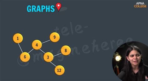 raja chichulkar on linkedin linkedin disciplin consistency