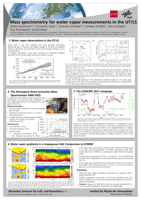 Pdf Mass Spectrometry For Water Vapor Measurements In The Ut Ls