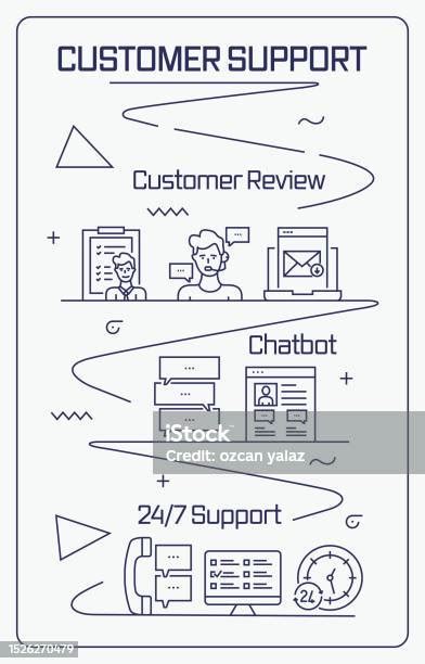 고객 지원 인포그래픽 디자인은 편집 가능하며 색상을 변경할 수 있습니다 흰색 배경의 경로를 따르는 준비되고 세련된 디자인 아이콘 Brand Name Online