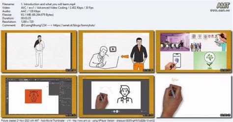 Articulate Storyline Variables For Instructional Designers SoftArchive