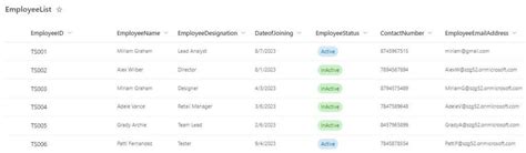 Send A Customized Email When A New Item Is Created In A Sharepoint List