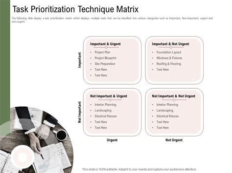 Project Tasks Priority Analysis Task Prioritization Technique Matrix Ppt Icon Samples Pdf