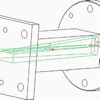 A Input TE10mode B Output TE20 Mode Pattern Download Scientific Diagram
