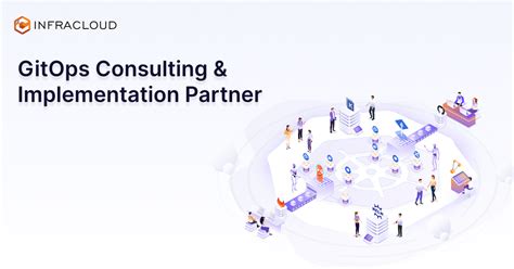 Gitops Consulting Services And Implementation Partner