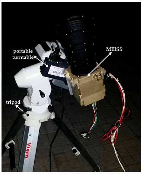A High Accuracy Star Centroid Extraction Method Based On Kalman Filter
