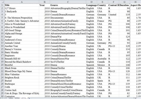 Pandas로 엑셀파일 다루기 趣開者