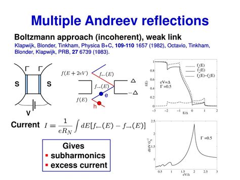 Ppt Full Counting Statistics Of Incoherent Multiple Andreev Reflection Powerpoint Presentation