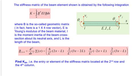 Solved The Stiffness Matrix Of The Beam Element Shown Is