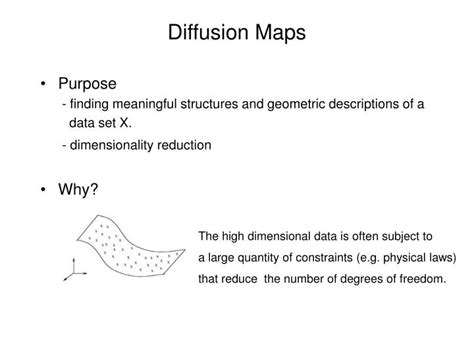 PPT Geometric Diffusions As A Tool For Harmonic Analysis And Structure Definition Of Data