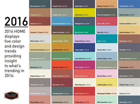 Dunn Edwards Exterior Paint Color Chart At Olivia Quinn Blog