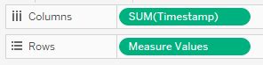 Plot Plotting Multiple Lines In Tableau Stack Overflow