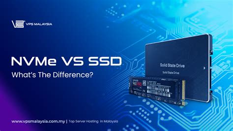 NVMe Vs SSD A Comprehensive Comparison