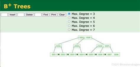 Bb树与mysql索引 Ew帮帮网 Bb树与mysql索引 Ew帮帮网