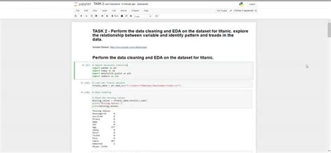 Thanisha Ganesh On Linkedin Prodigyinfotech Datascience Dataanalysis