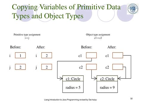 Ppt Chapter 6 Objects And Classes Powerpoint Presentation Free