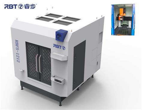 Mini 5 Axis Cnc Milling Machine For Small Parts From China Manufacturer Rbt Machine