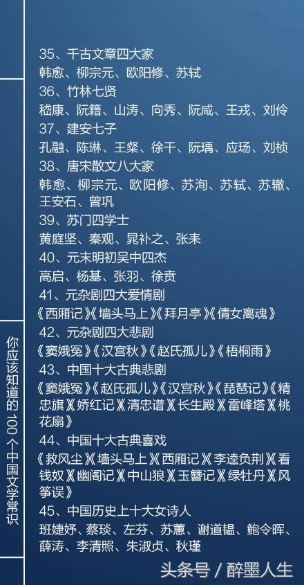 常讀常新 重新做回學生 100個必備文學常識 每日頭條