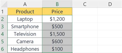 How To Fix This Value Doesnt Match The Data Validation” Problem In Microsoft Excel