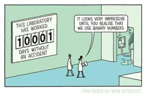 Programmer Memes 25 Relatable Coding Memes For Developers