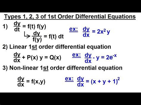 Differential Equations Examples Diff Eqn At Differential Equation