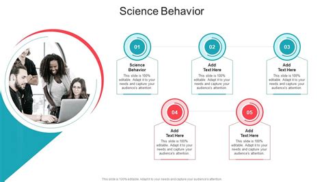 Science Behavior In Powerpoint And Google Slides Cpb PPT PowerPoint