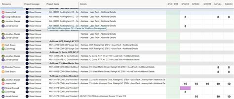Only Show Row If Data Is In Specific Columns In A Report — Smartsheet