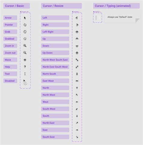 Figma Design Handoffs With Jan Patka Careers At Ataccama