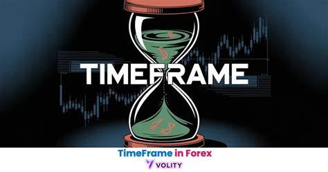 Time Frames In Forex How To Trade Scalping Day And Swing Charts
