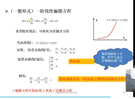 开一个新坑(记录向)结构化网格和非结构化网格的区别 Csdn博客 开一个新坑(记录向)结构化网格和非结构化网格的区别 Csdn博客