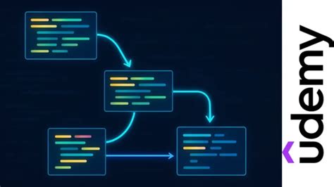 Domina Javascript Desde Cero Con Este Curso Gratuito De Edutin Academy