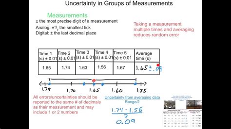 How To Calculate Uncertainty For A Range Of Values At Rebecca Castillo Blog