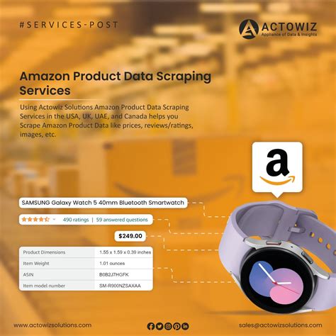 Actowiz Solutions On Linkedin Extractingamazonproductdata