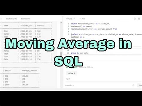 Calculating Moving Average Using SQL With Example YouTube