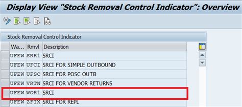 Sap Ewm Wocr Auto Pick Hu Creation Sap Community
